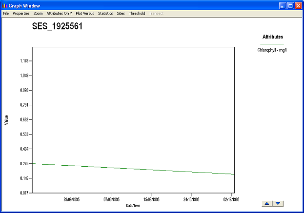 STEMgis - Tutorial 4